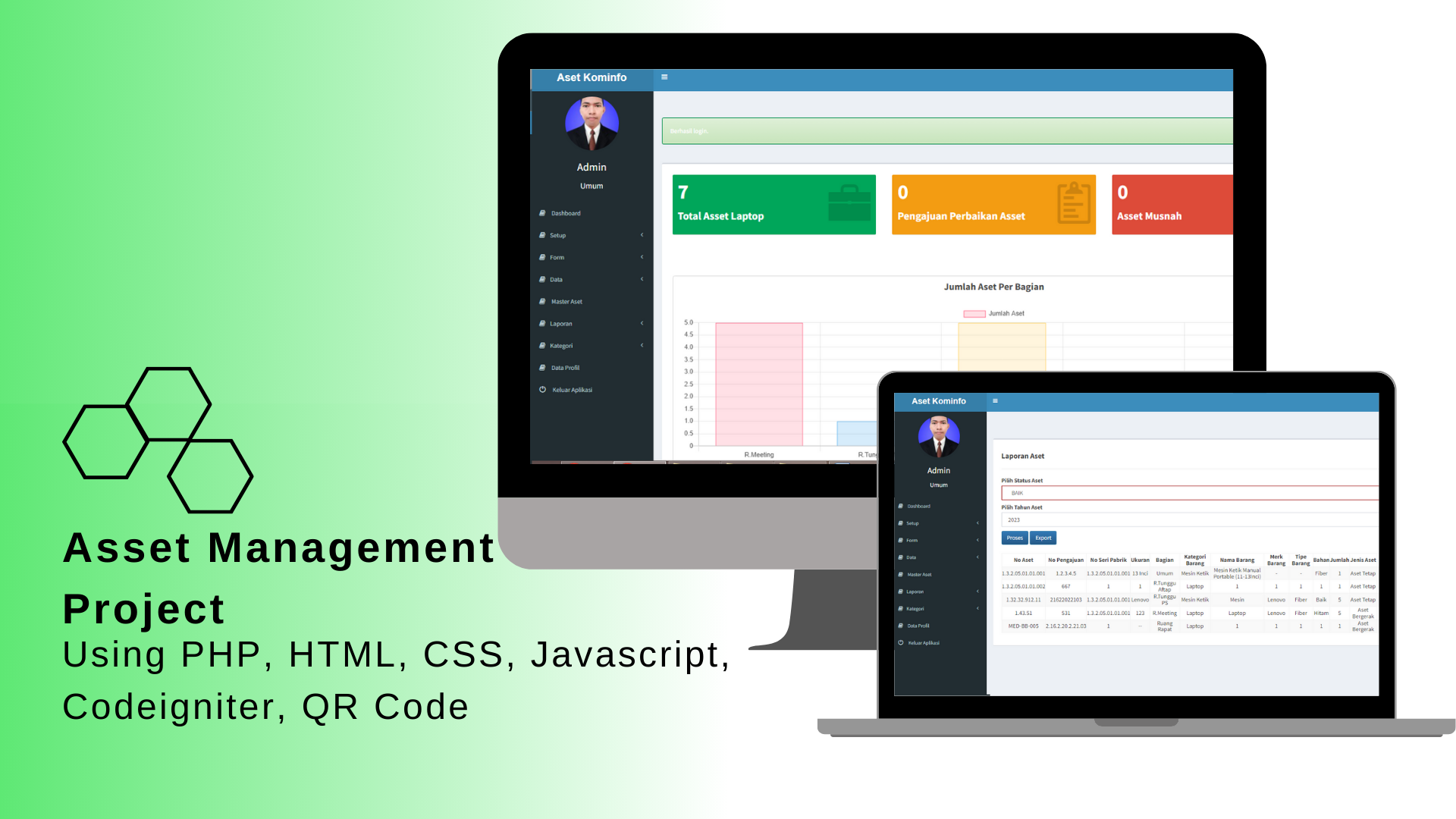 Ichsan Mardian Portfolio